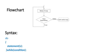 C Programming: Looping Statements in C Pgm | PPTX