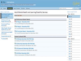 Looping the loop – clinical quality dashboard from the epr. Dr Hashim ...