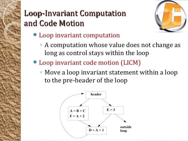 Loop Invariant Computation 