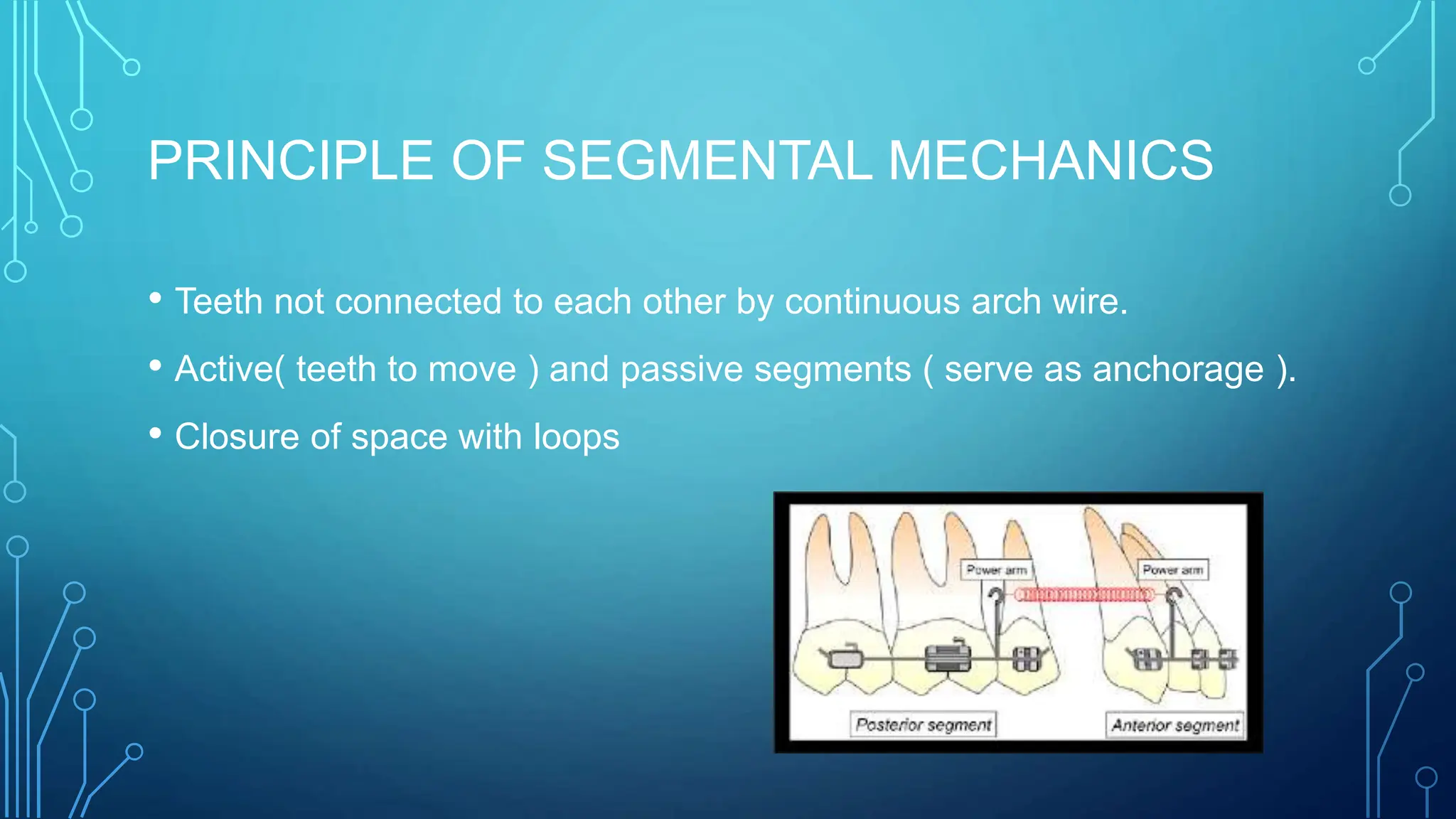 Loop mechanics by dr maryam ghazal in akhtar saeed dental college.pptx ...