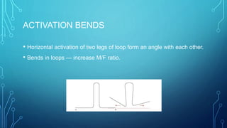 Loop mechanics by dr maryam ghazal in akhtar saeed dental college.pptx