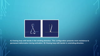 Loop mechanics by dr maryam ghazal in akhtar saeed dental college.pptx