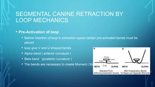 Loop mechanics by dr maryam ghazal in akhtar saeed dental college.pptx
