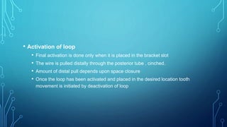 Loop mechanics by dr maryam ghazal in akhtar saeed dental college.pptx