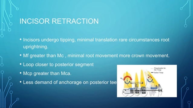 Loop mechanics by dr maryam ghazal in akhtar saeed dental college.pptx ...