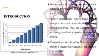 Characteristics of Loop Mediated Isothermal Amplification Technique | PPT