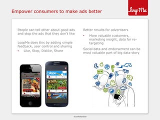 Loop Me presentation from The Future of Branded Content, by Fire Circus ...