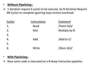 Loop parallelization & pipelining | PPTX