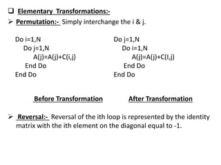 Loop parallelization & pipelining | PPTX