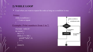 loop ppt.pptxgmghnhjmnfcsdxfgbgvjmjkmgvvg | PPTX