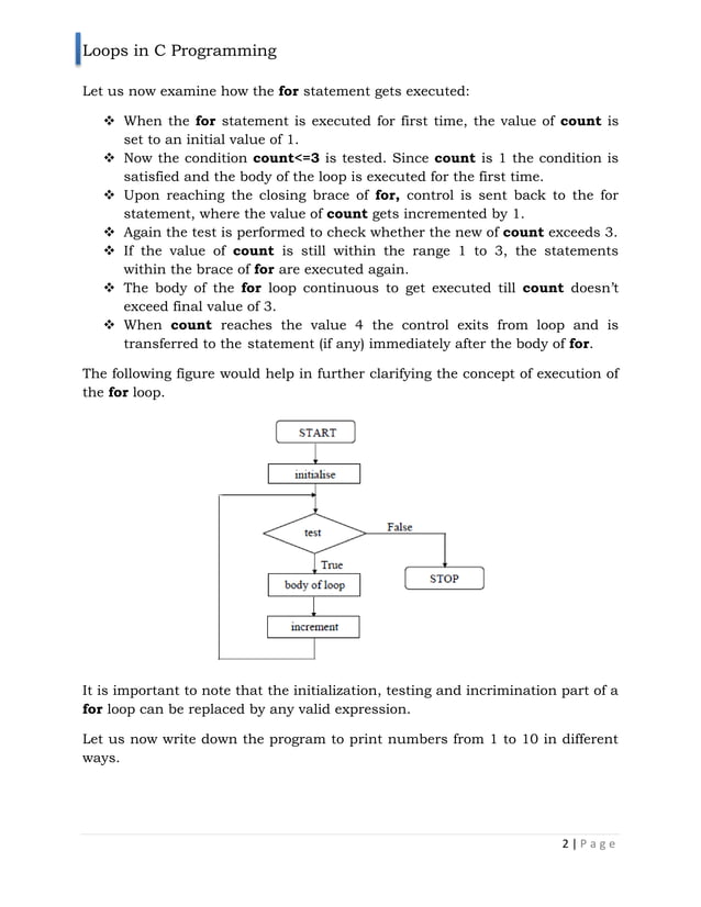 Loops In C Programming For Loop Do While Loop While Loop Nested Loop Pdf
