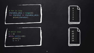 Loops in Python | PPTX