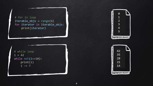 Loops in Python | PPTX | Programming Languages | Computing