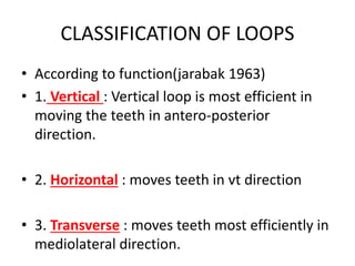 LOOPS in orthodontics t loop bull loop vertical loop mushroom loop stop loop | PPTX