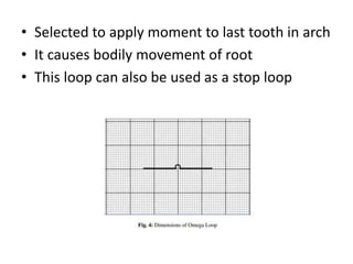 LOOPS in orthodontics t loop bull loop vertical loop mushroom loop stop ...