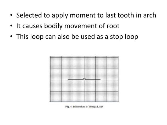 Loops In Orthodontics T Loop Bull Loop Vertical Loop Mushroom Loop Stop Loop Pptx Dental
