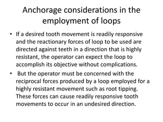 LOOPS in orthodontics t loop bull loop vertical loop mushroom loop stop ...