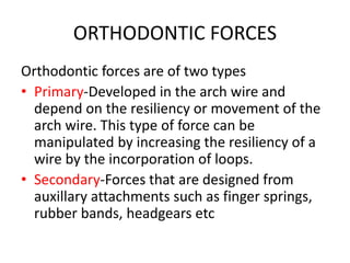 LOOPS in orthodontics t loop bull loop vertical loop mushroom loop stop ...
