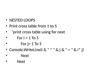 LOOPS.pptx Loops in programming language | PPT