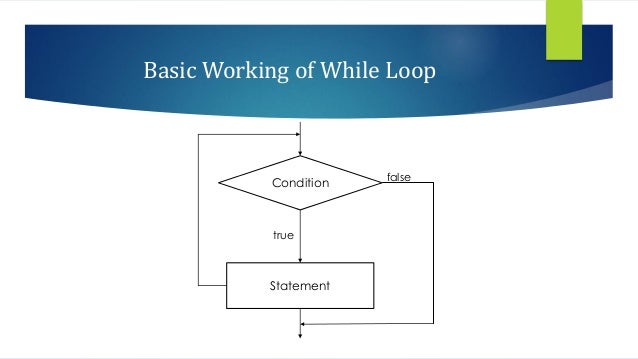 Loops and conditional statements