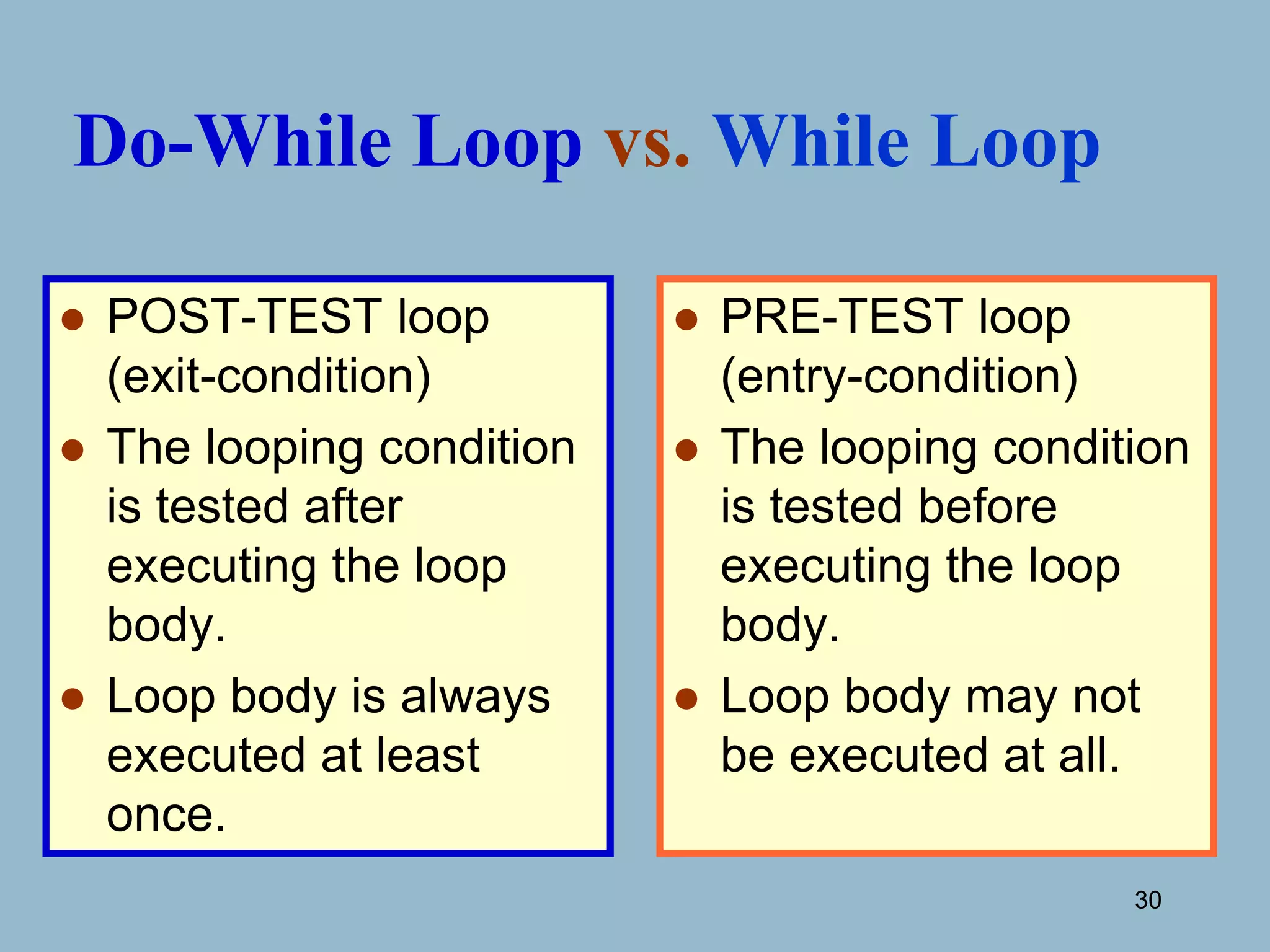 Loops_and_FunctionsWeek4_0.ppt