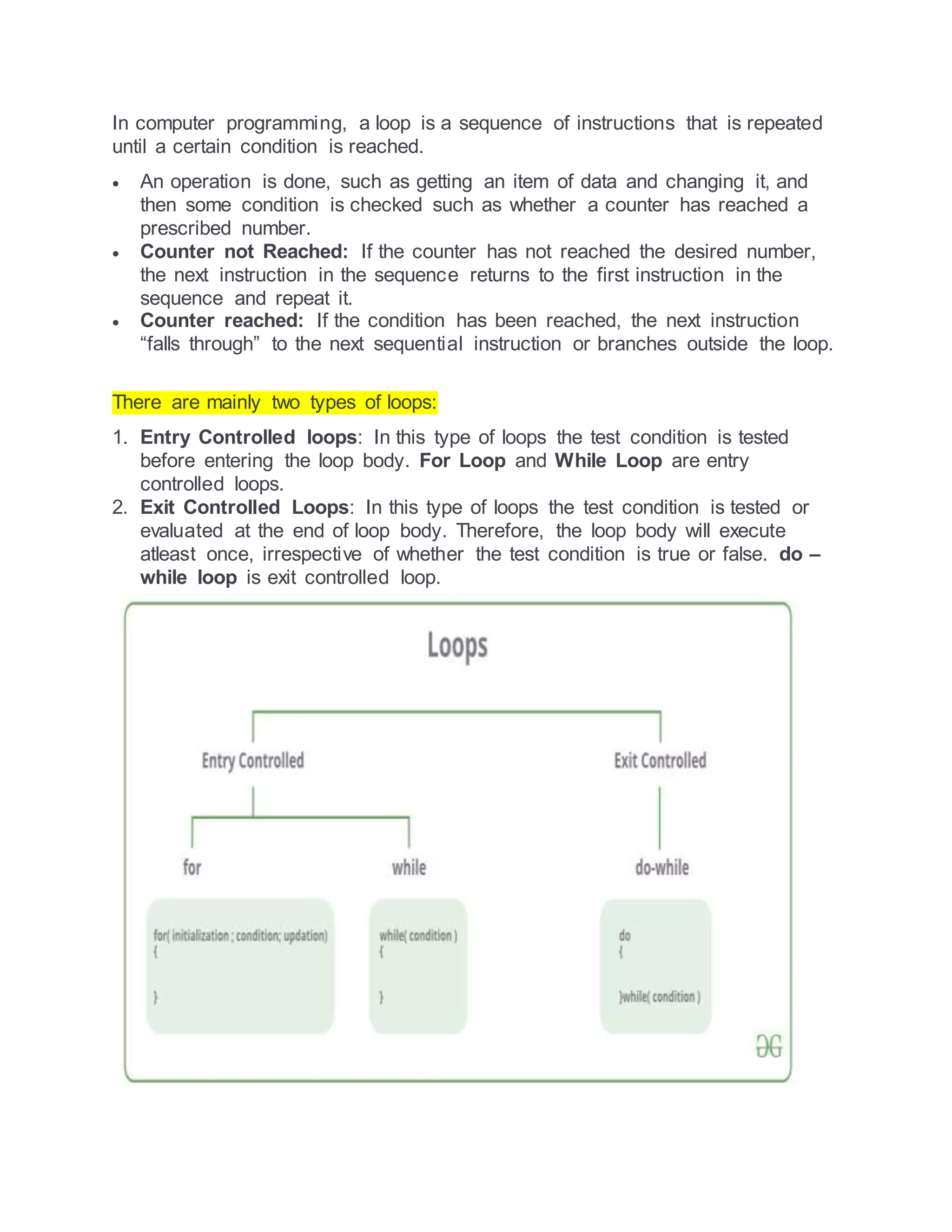 loops and iteration.docx