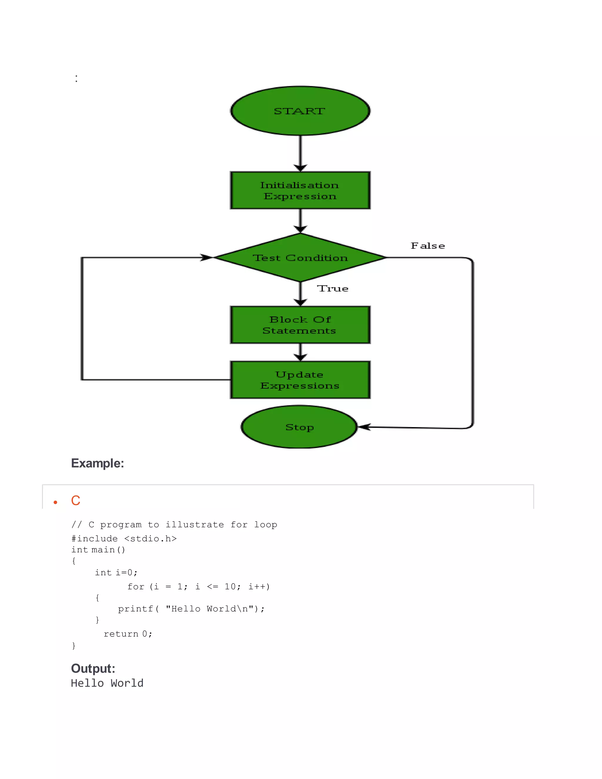 loops and iteration.docx