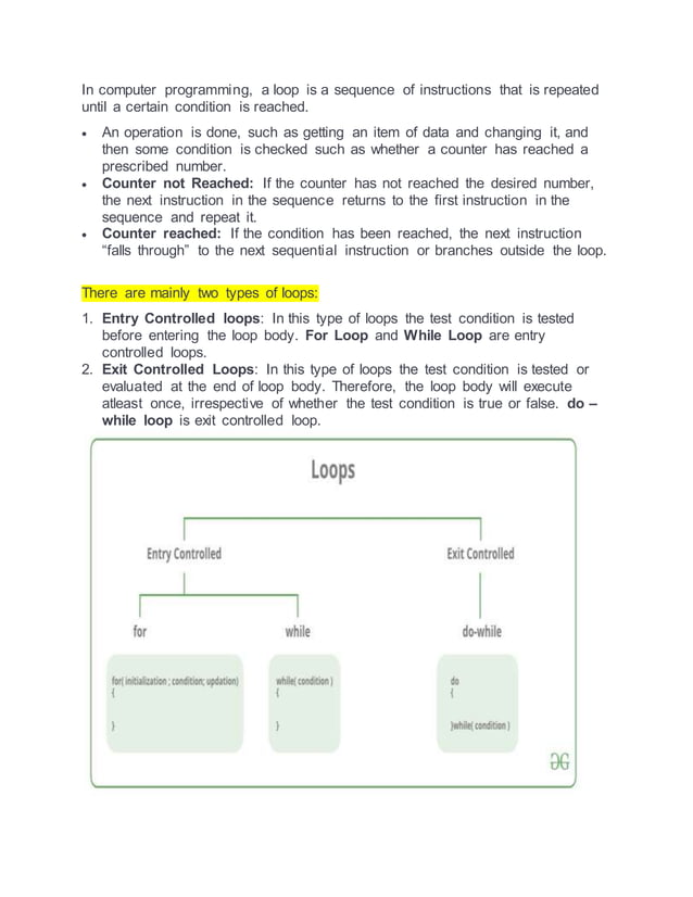 loops and iteration.docx