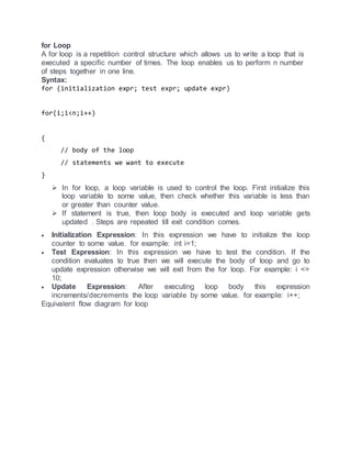 loops and iteration.docx