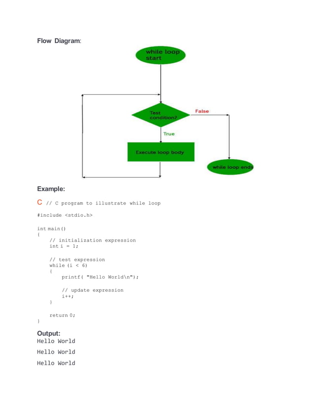 loops and iteration.docx