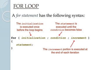 Loops c++ | PPTX