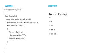 Loops in C.net.pptx | Programming Languages | Computing