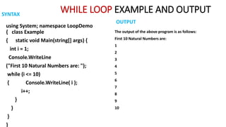 Loops in C.net.pptx | Programming Languages | Computing