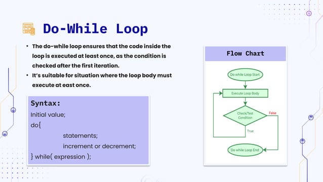 LOOP STATEMENTS AND TYPES OF LOOP IN C LANGUAGE BY RIZWAN | PDF