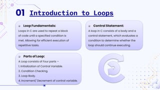 LOOP STATEMENTS AND TYPES OF LOOP IN C LANGUAGE BY RIZWAN | PDF