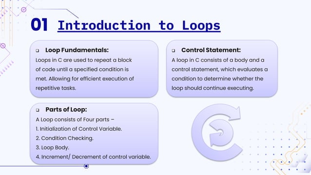 LOOP STATEMENTS AND TYPES OF LOOP IN C LANGUAGE BY RIZWAN | PPT