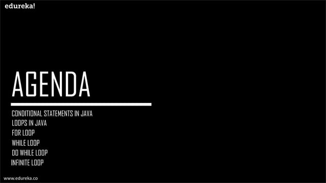 Introduction to Loops in Java | For, While, Do While, Infinite Loops ...