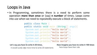 Loops in Jave.pptx