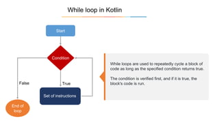 Loops in Kotlin | PPT
