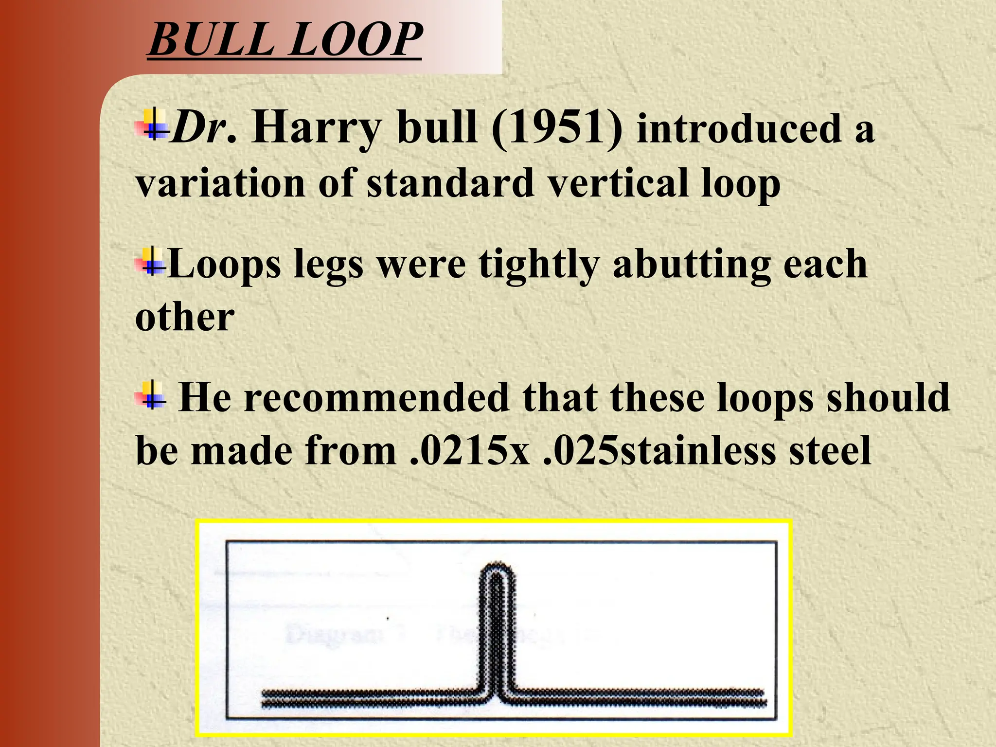 Loops in orthodontics and its uses [Autosaved]..ppt
