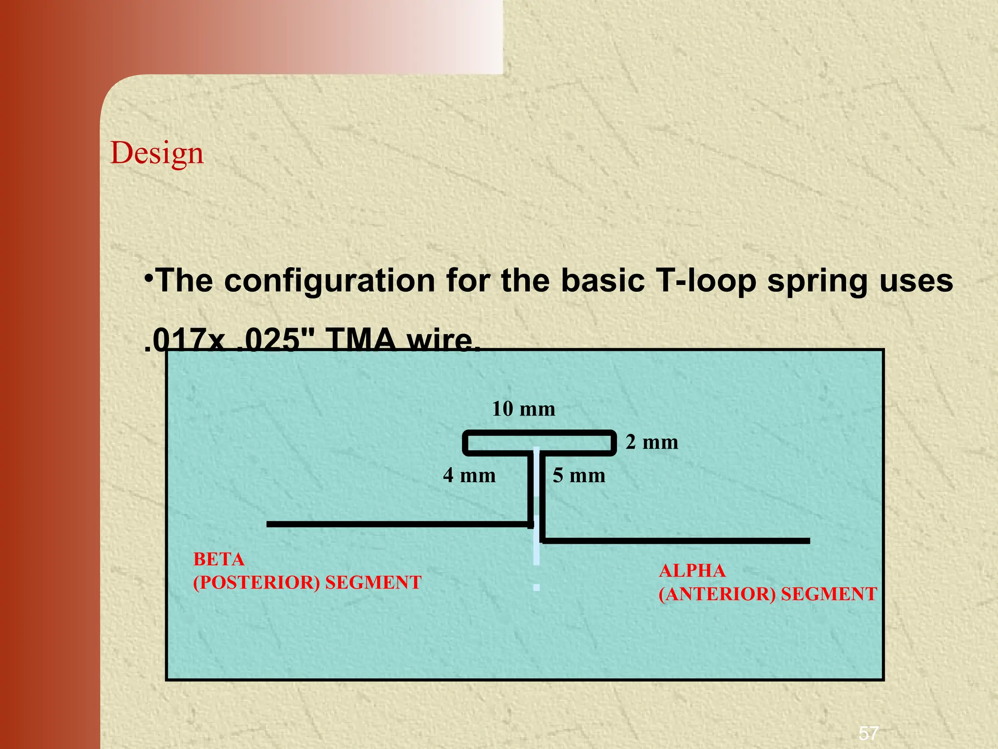 Loops in orthodontics and its uses [Autosaved]..ppt