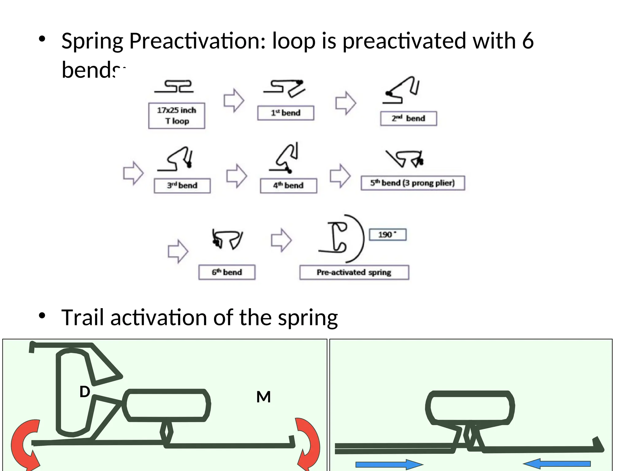 Loops in orthodontics and its uses [Autosaved]..ppt