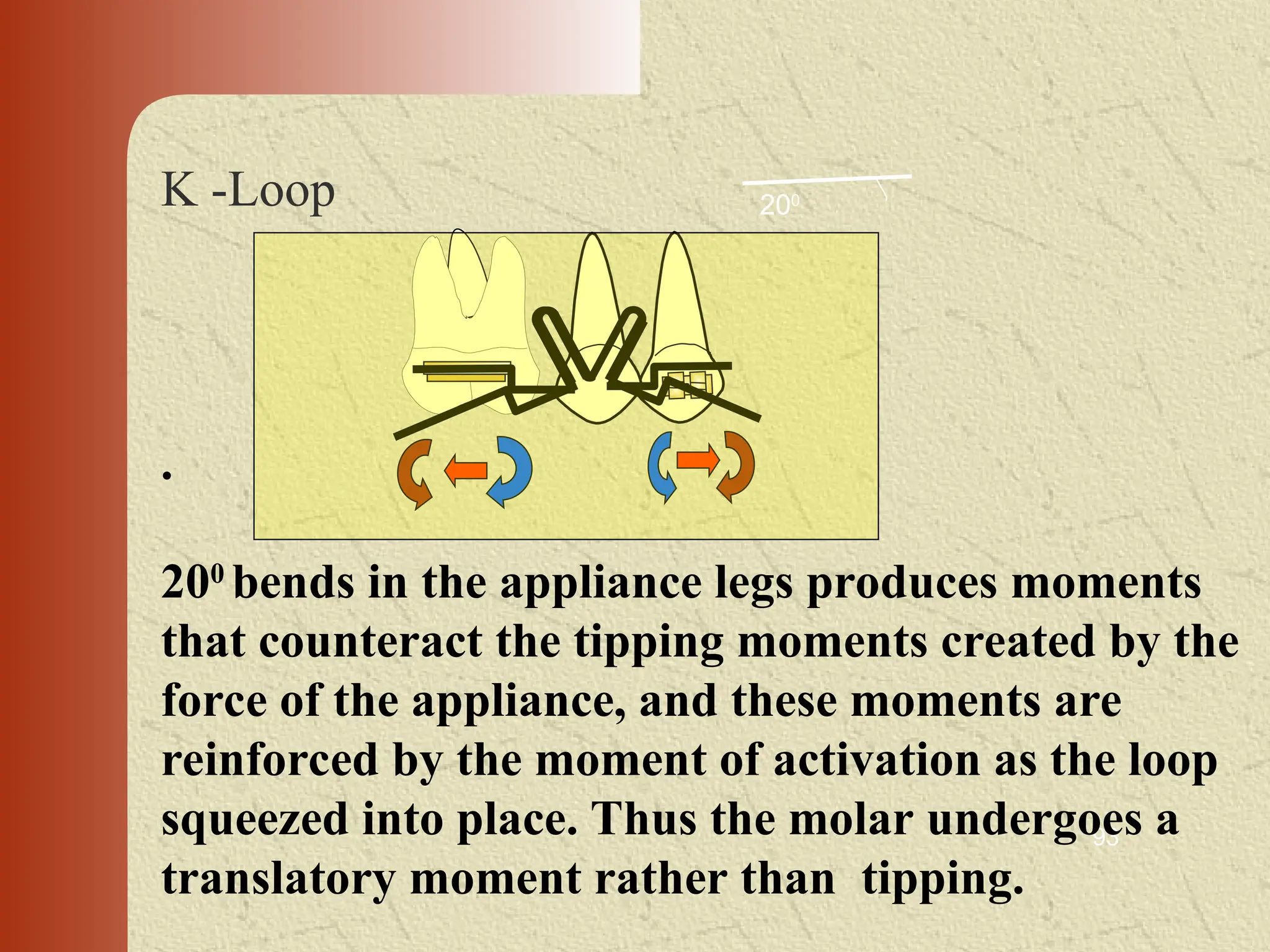 Loops in orthodontics and its uses [Autosaved]..ppt