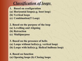 Loops in orthodontics and its uses [Autosaved]..ppt