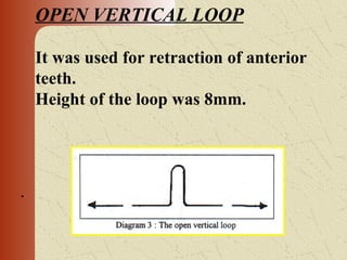 Loops in orthodontics and its uses [Autosaved]..ppt