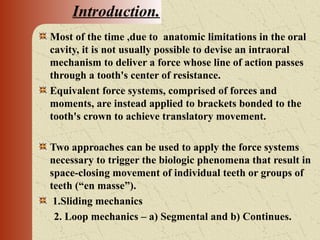 Loops in orthodontics and its uses [Autosaved]..ppt