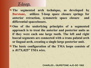 Loops in orthodontics and its uses [Autosaved]..ppt