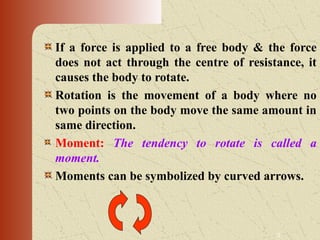 Loops in orthodontics and its uses [Autosaved]..ppt
