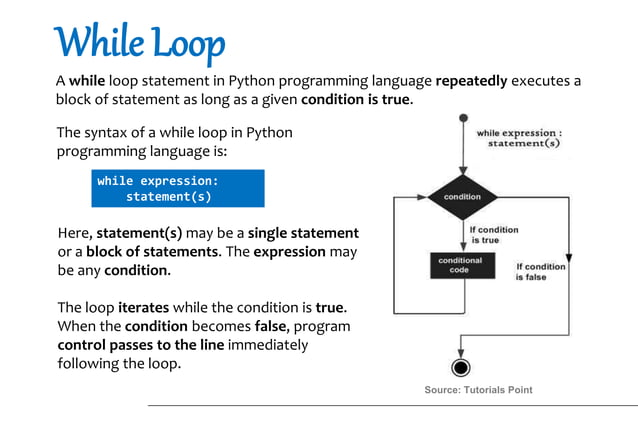 Loops in Python.pptx | Programming Languages | Computing