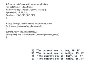 LOOPS IN R PROGRAMMING for while repeat .pptx